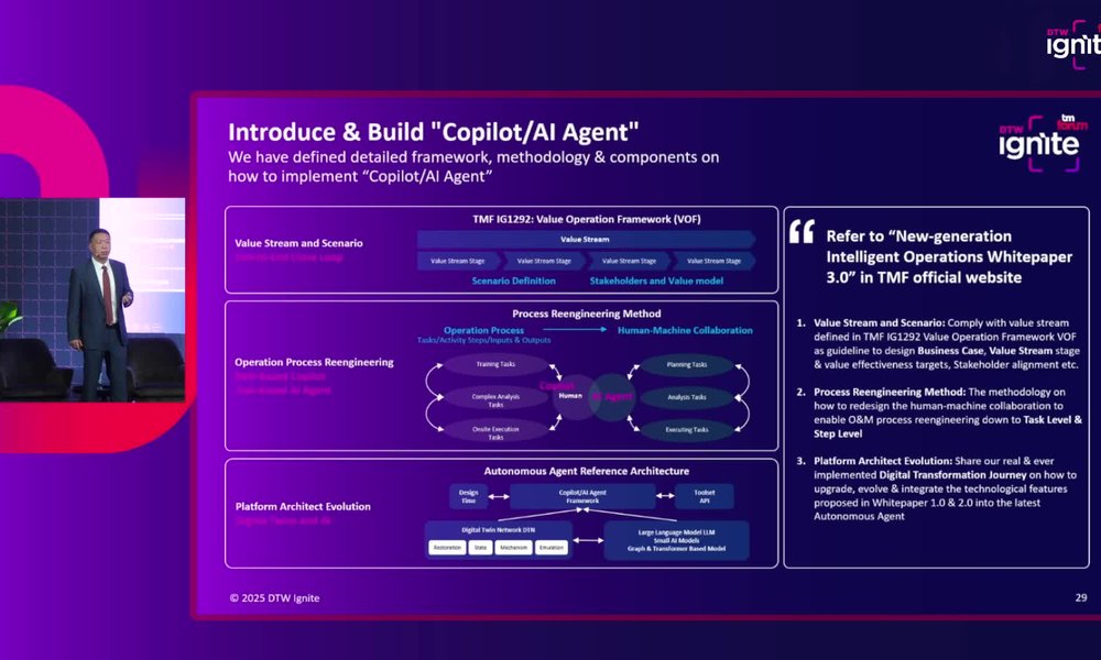 PRESENTATION: Agentic AI-Driven Autonomous Closed-loop Automation ...
