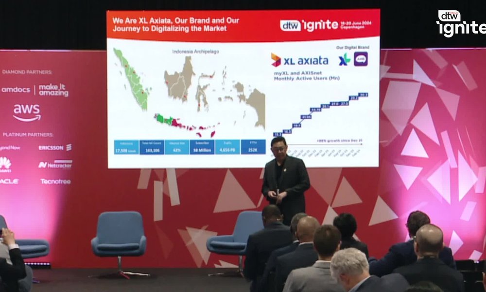 Unleashing XL Axiata Business Growth: AI Powered Value-Driven Operation ...